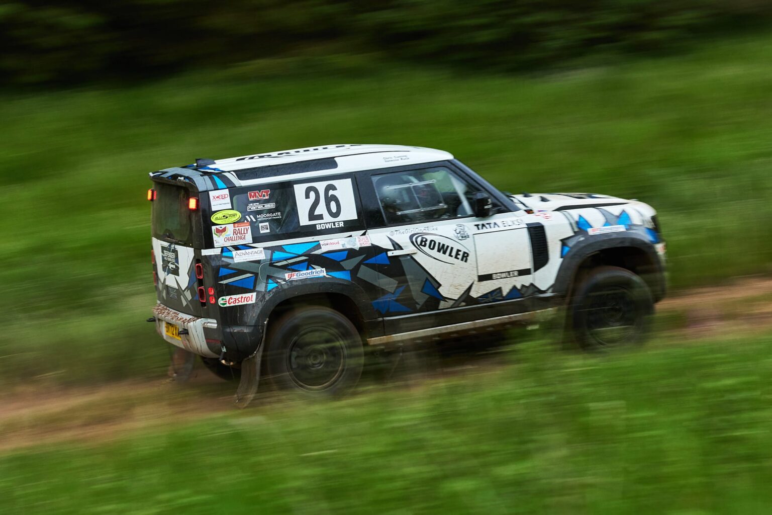 Bowler Motors Cement Off-road Racing Status | Gravity Digital