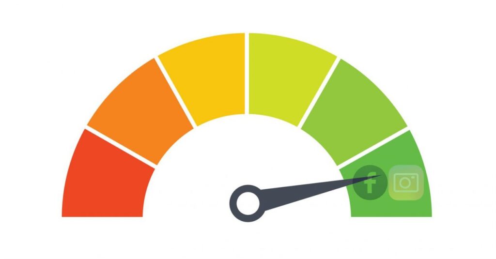 Social media post boosting on Facebook and Instagram | Gravity